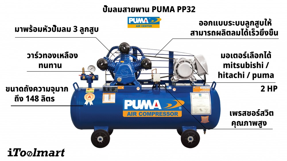 ปั๊มลมขนาดใหญ่ ปั๊มลมสายพาน PUMA PP32 กำลัง 2 แรงม้า ขนาดถังลม 148 ลิตร หัวปั๊มลม 3 ลูกสูบ ลด ...