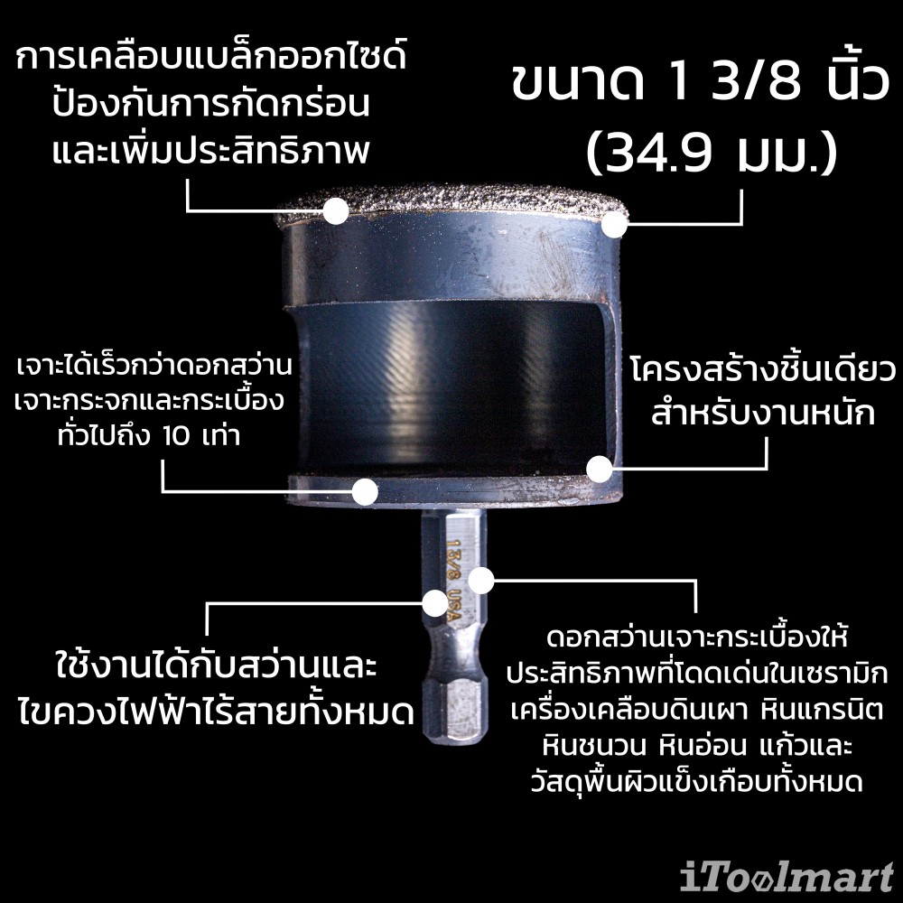 ดอกสว่านเจาะกระเบื้อง MONTANA MB-65208 ขนาด 1 3/8 นิ้ว 34.9 mm ลดราคา | iToolmart