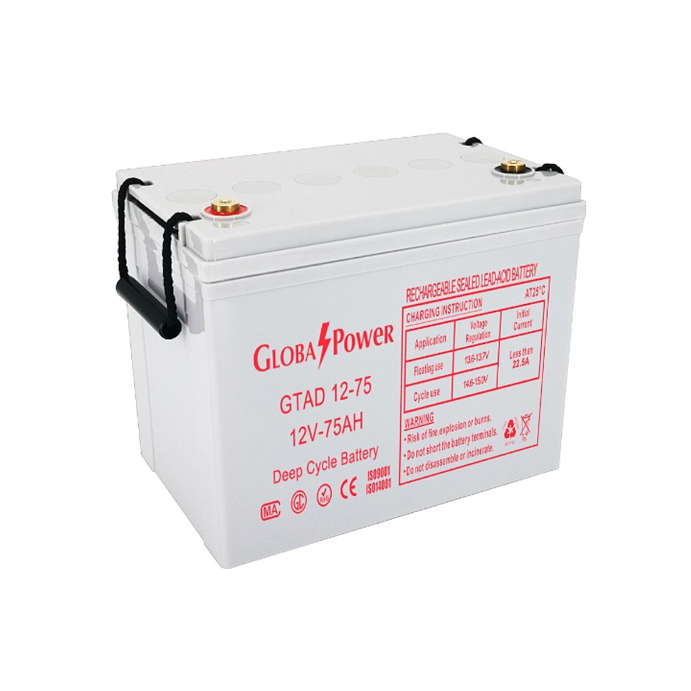 แบตเตอรี่โซล่าเซลล์ GLOBAL POWER GTAD 12-75 12V 75Ah DC SERIES ลดราคา | iToolmart