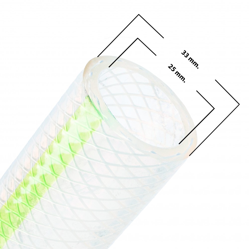 สายยางฟู้ดเกรด Tetrafluroresin Soft PVC TOYOX FFY-25 สายทนสารเคมีด้าย ...