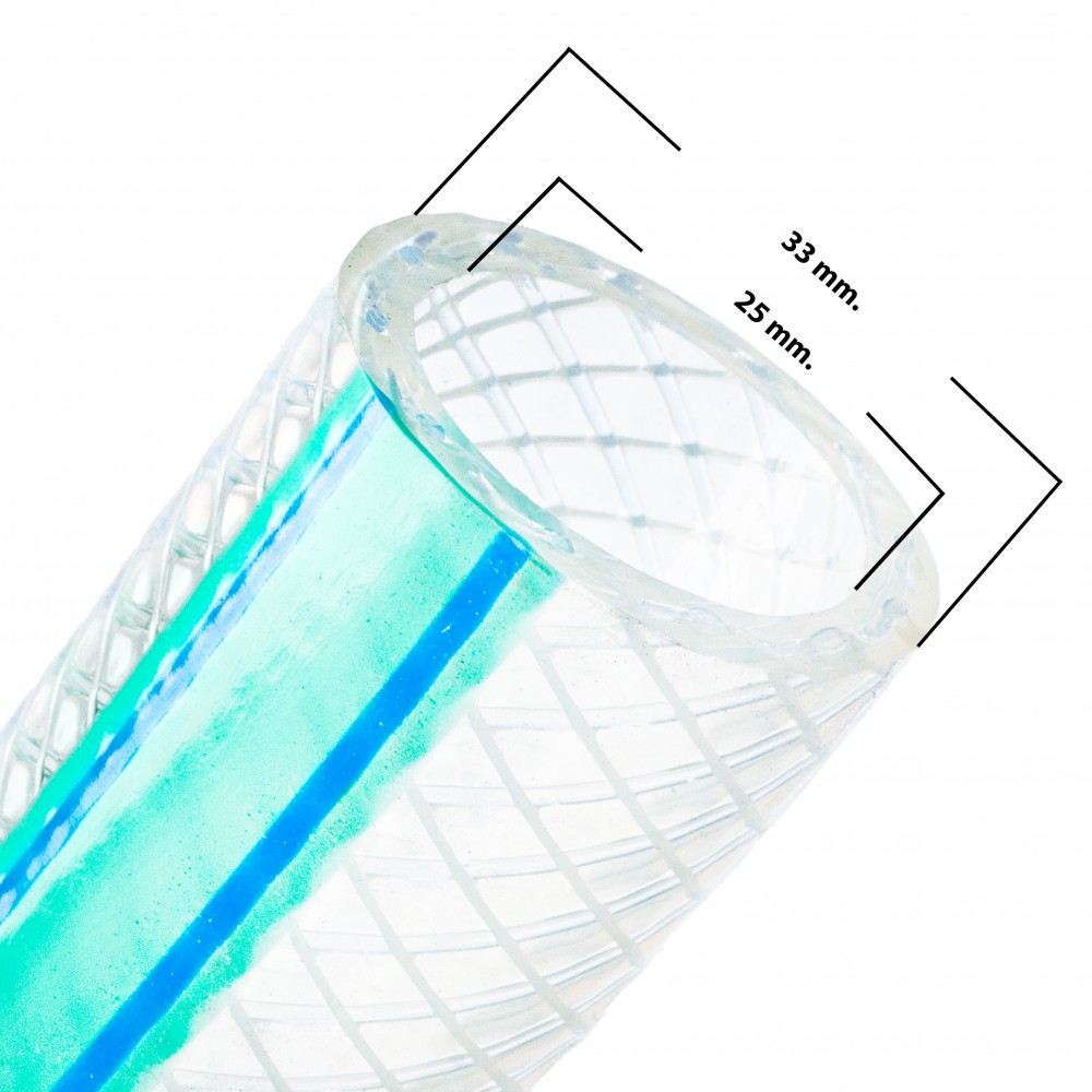 สายยางฟู้ดเกรด PVC TOYOX HTF-25 สายอาหารอเนกประสงค์ด้ายโพลีเอสเตอร์เอ็น ...